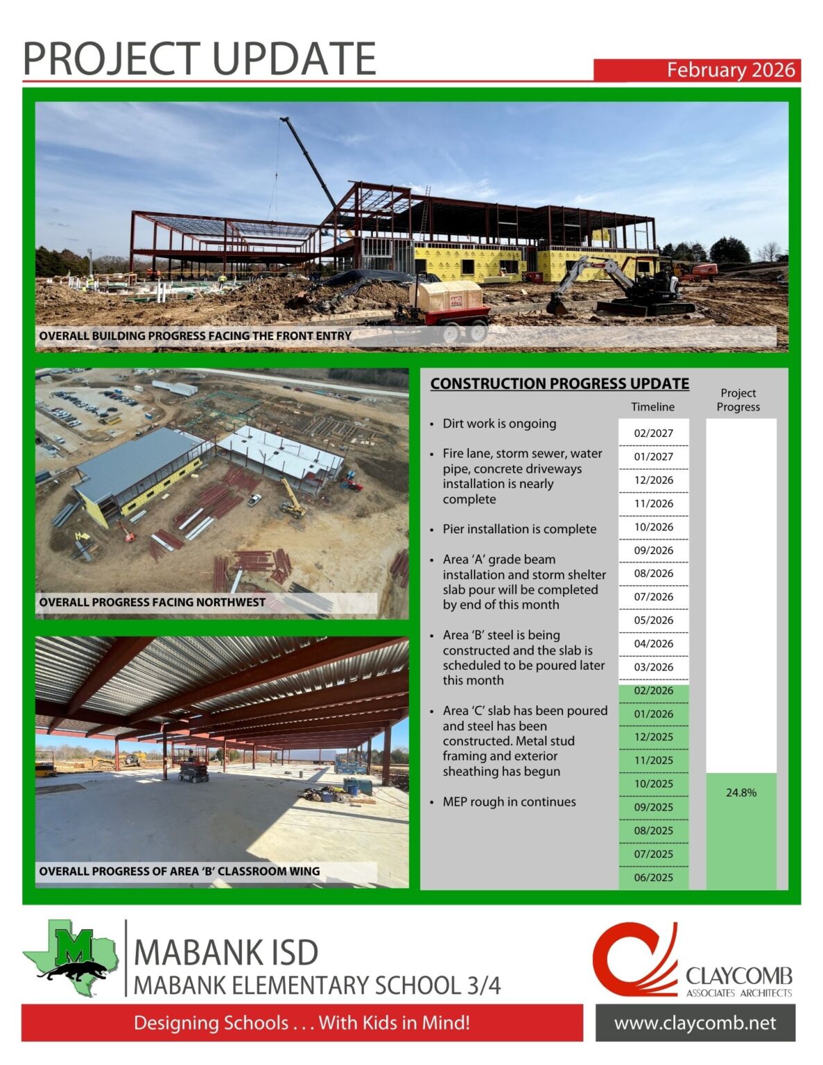 Mabank Elementary School 3/4 – Mabank ISD Bond 2024